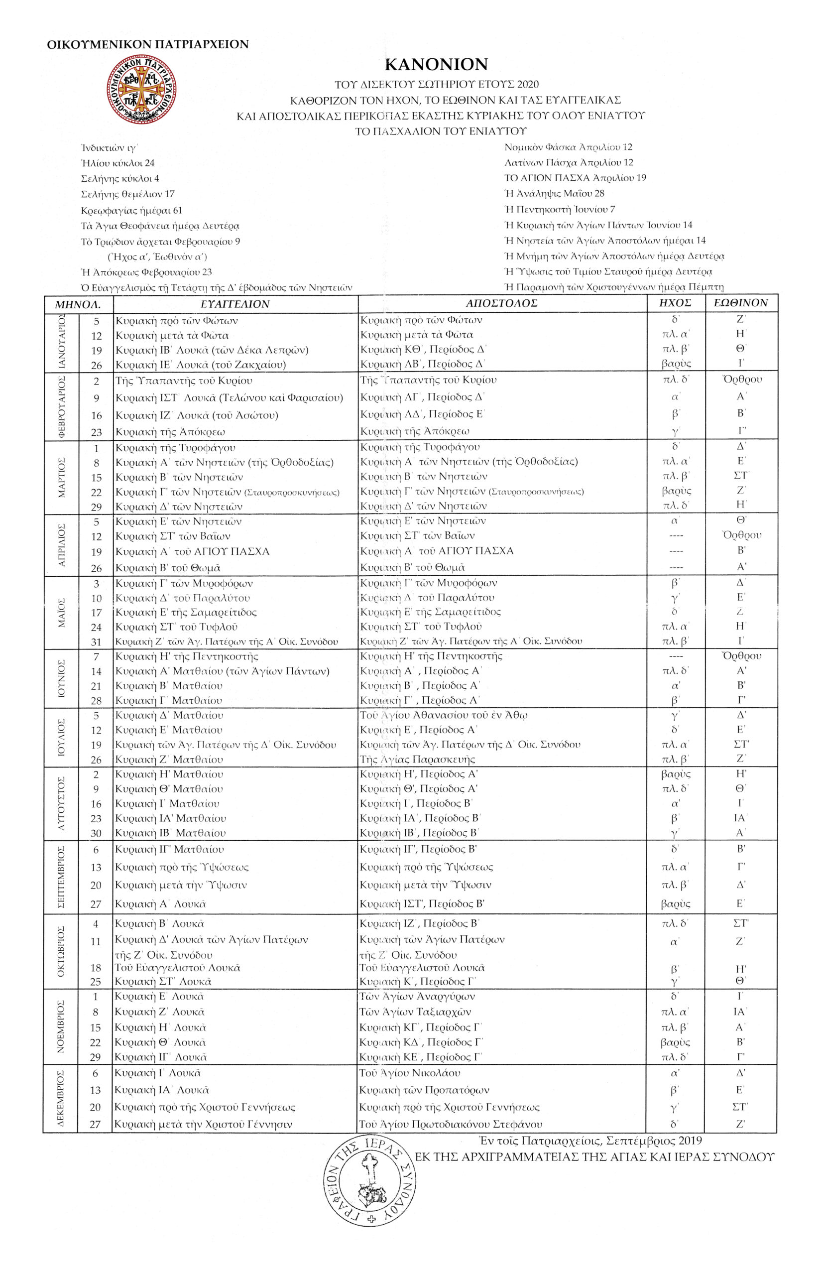Κανόνιον Οικουμενικού Πατριαρχείου 2020 - Ιερός Ναός Οσίας Ξένης